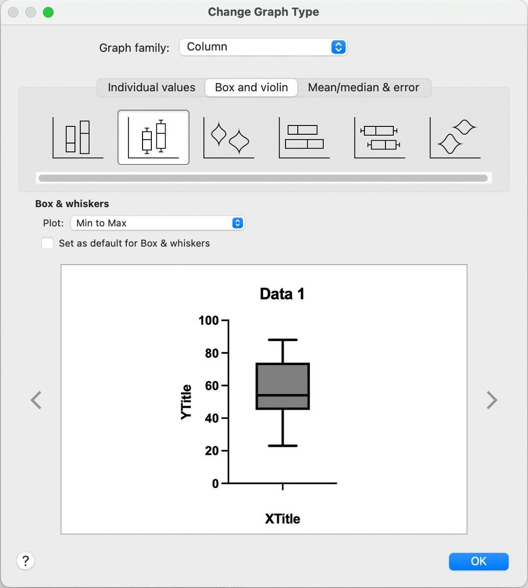 Graph tip - How to create a box-and-whiskers graph by entering the minimum, maximum, median and ...